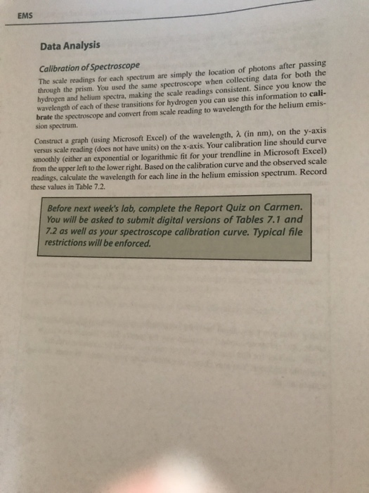EMS Data Analysis Calibration of Spectroscope The | Chegg.com