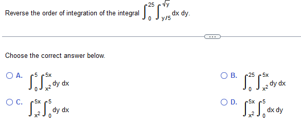 Solved Reverse the order of integration of the integral | Chegg.com