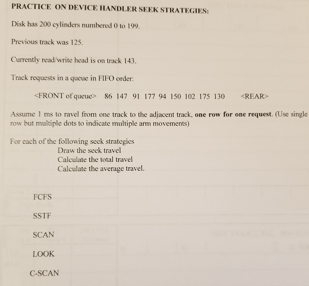 PRACTICE ON DEVICE HANDLER SEEK STRATEGIES: Disk has | Chegg.com