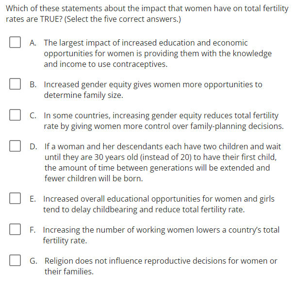 Solved Which of these statements about the impact that women | Chegg.com
