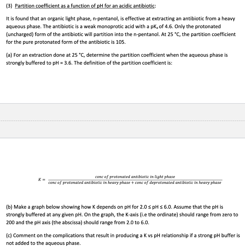 Topic: Partition coefficient as a function of pH for | Chegg.com