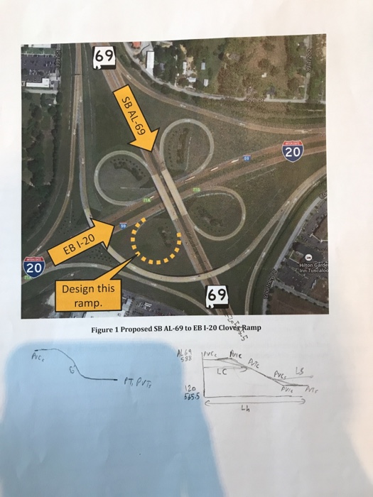 Ramp Design For this exercise, you are to design a | Chegg.com