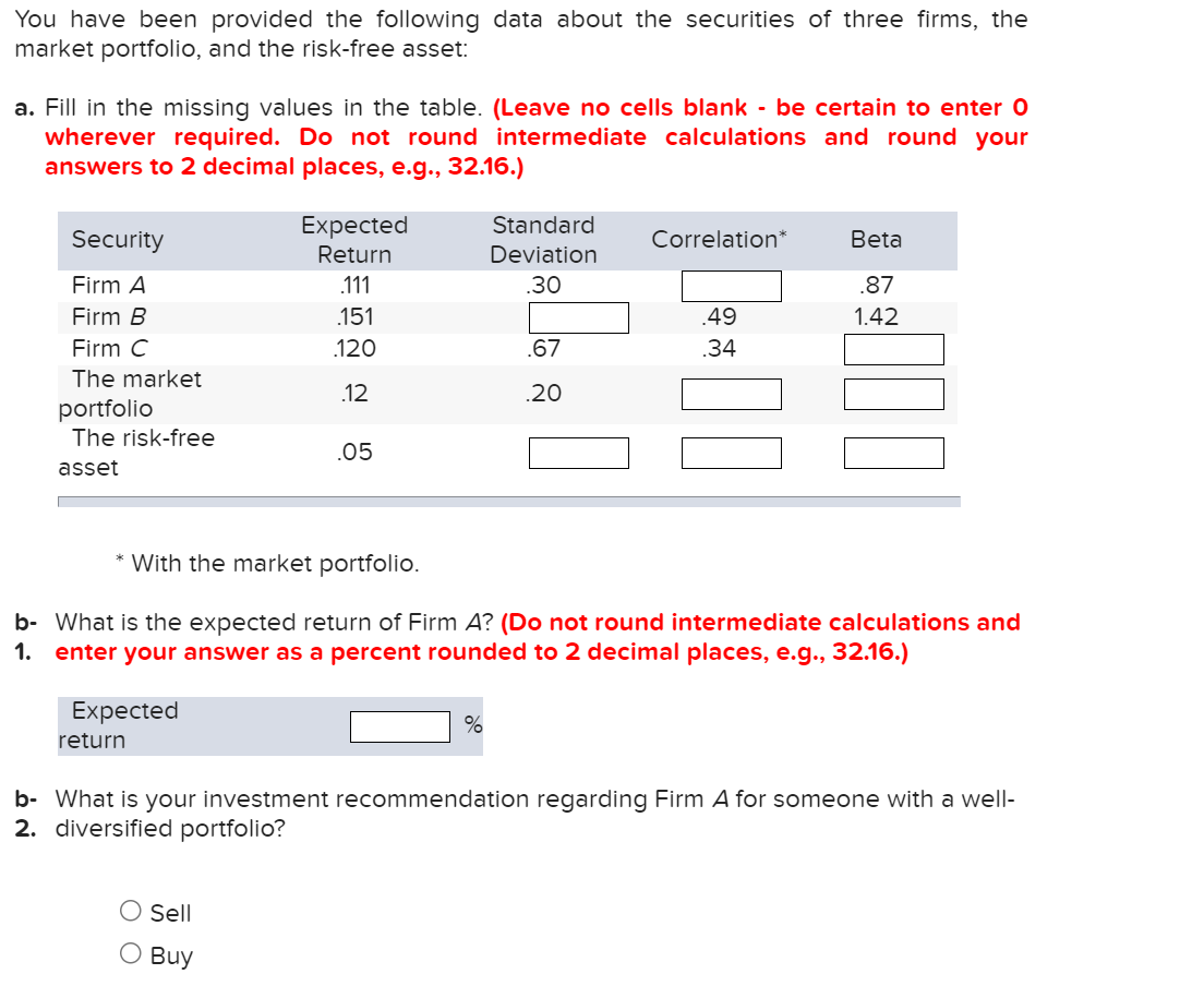 Solved You have been provided the following data about the | Chegg.com