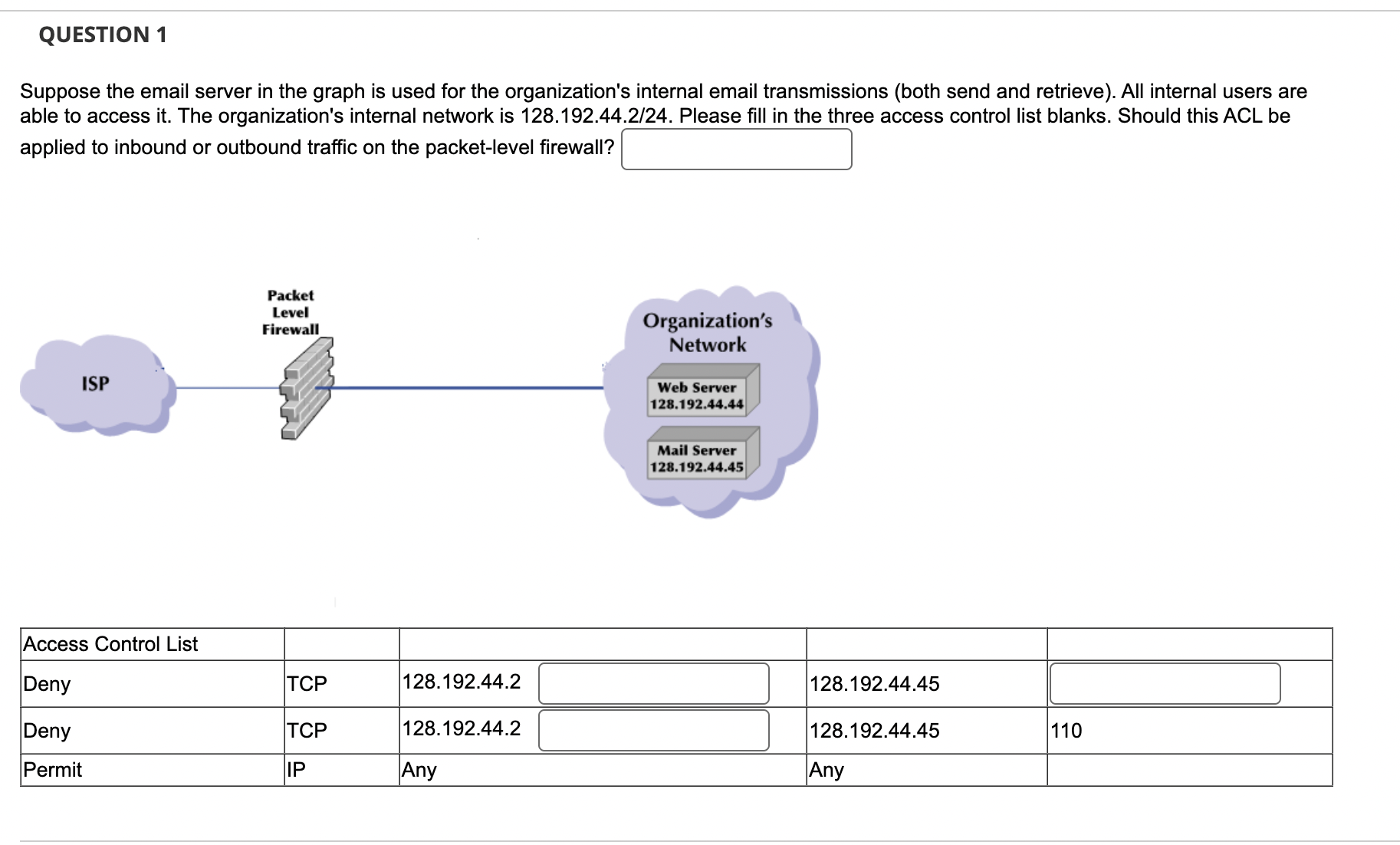 Solved QUESTION 1 Suppose the email server in the graph is | Chegg.com