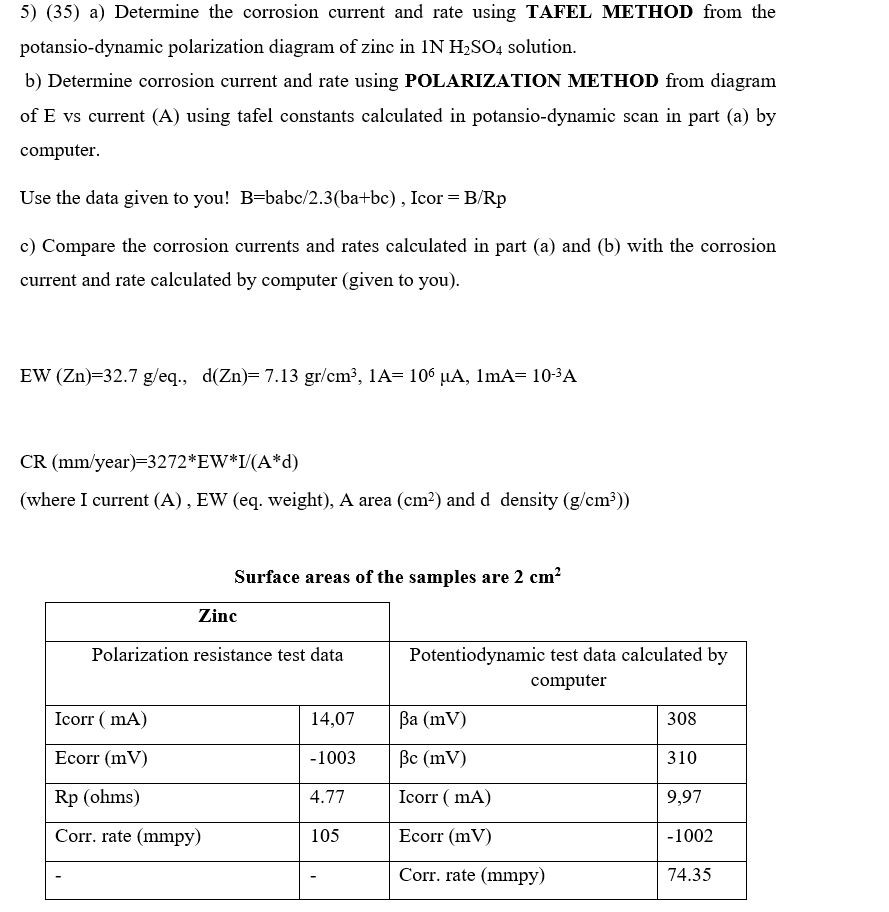 a) ﻿Determine the corrosion current and rate using | Chegg.com