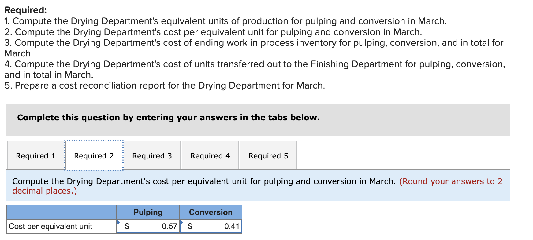 Solved Scribners Corporation produces fine papers in three | Chegg.com