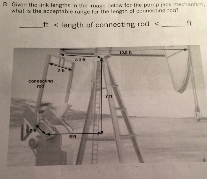 Solved It is known that the following example is a crank | Chegg.com