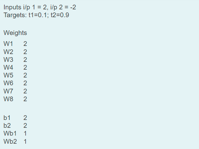 Solved For the given network architecture shown in Figure.1, | Chegg.com