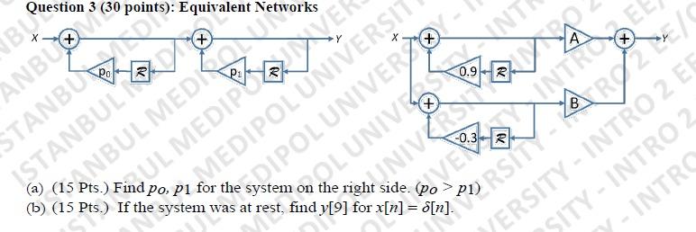Solved Question 3 ( 30 points): Equivalent Networks (a) (15 | Chegg.com