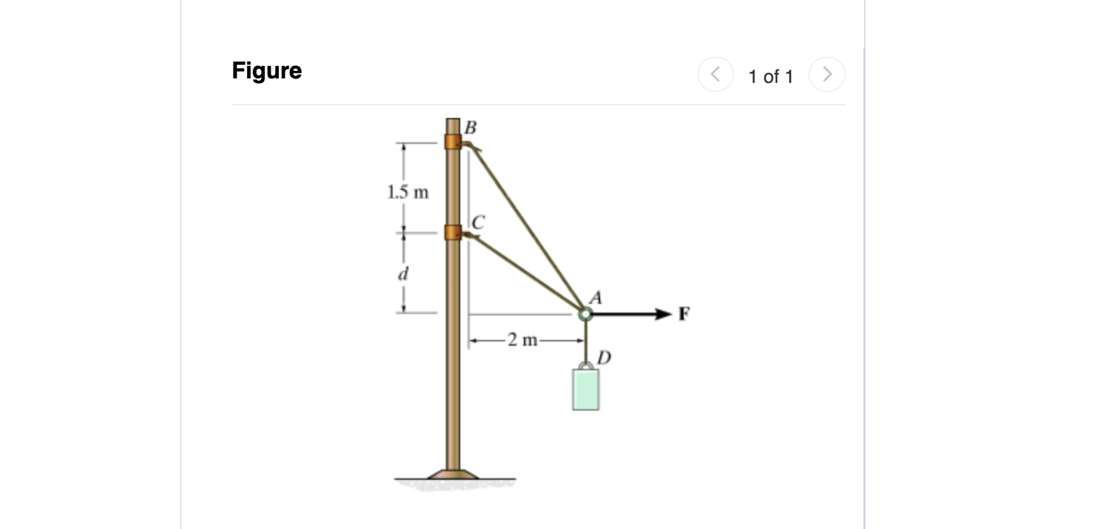 Solved Figure 1 of 1Determine the forces in cables AC and AB | Chegg.com