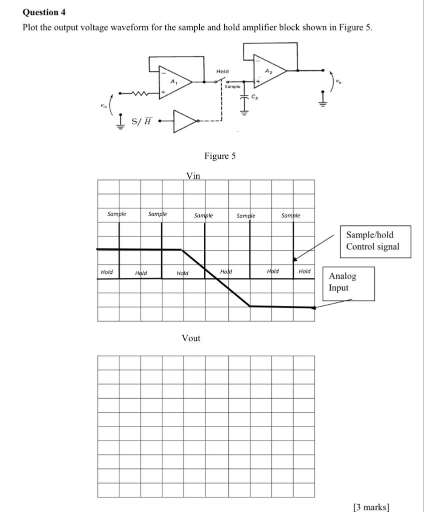 Solved Question 4 Plot the output voltage waveform for the | Chegg.com