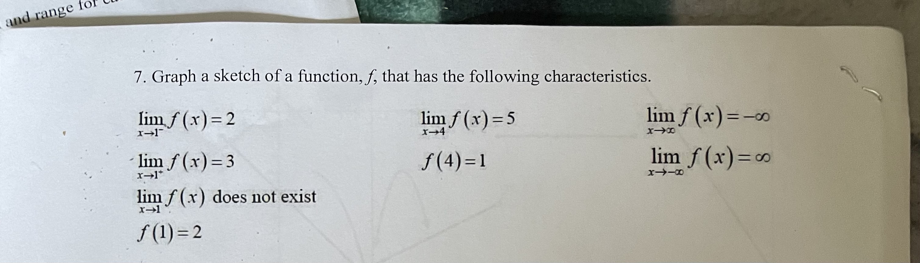 Solved Graph a sketch of a function, f, ﻿that has the | Chegg.com