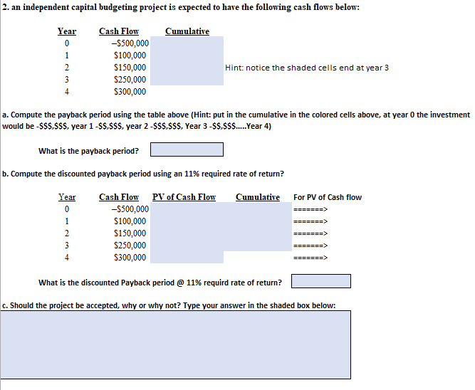 Solved An independent capital budgeting project is expected | Chegg.com