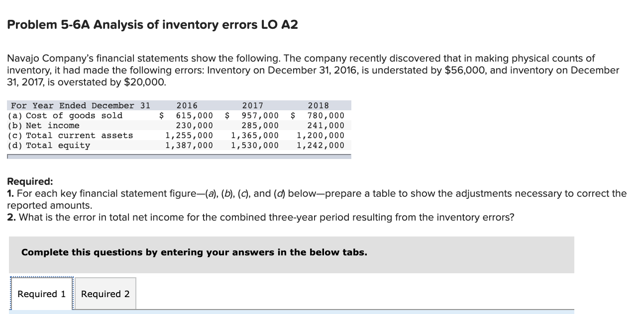 Solved Problem 5-6A Analysis of inventory errors LO A2 | Chegg.com