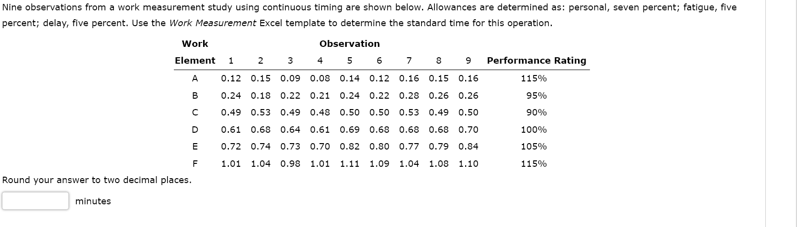 Solved Nine observations from a work measurement study using | Chegg.com