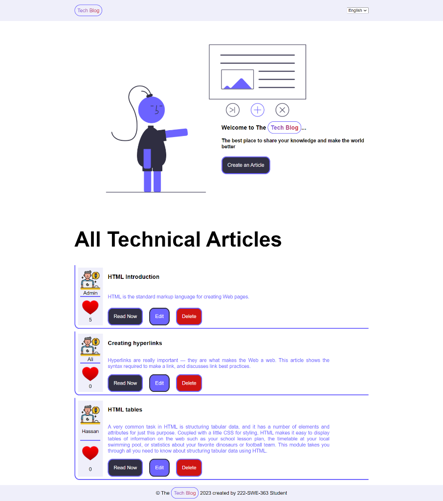 Solved Assignment 1 index html: | Chegg.com