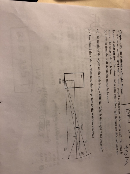 Solved Chapter 25. The Reflection of Light: Mirrors 7. A | Chegg.com