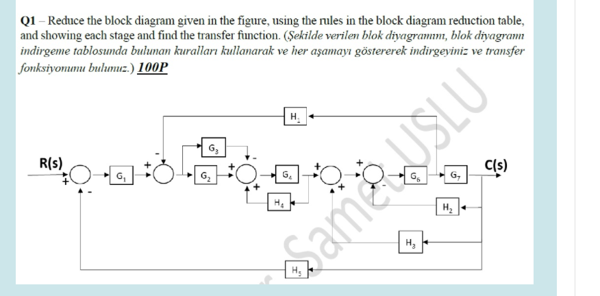 Solved Reduce the block diagram given in the figure, using | Chegg.com