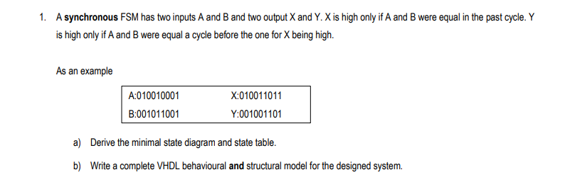Solved 1. A synchronous FSM has two inputs A and B and two | Chegg.com