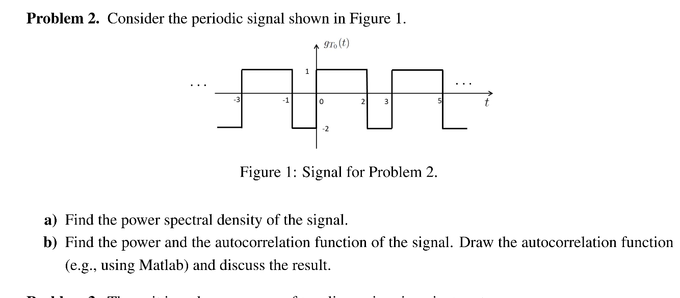 Solved Problem 2. ﻿Consider the periodic signal shown in | Chegg.com