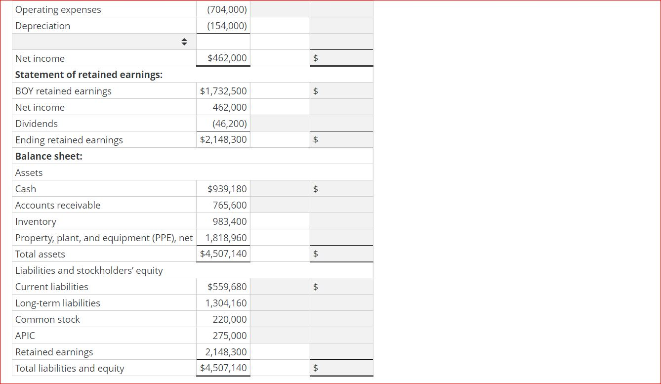 Remeasurement of financial statements Assume that | Chegg.com