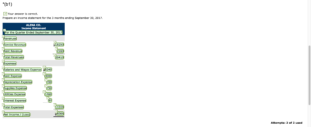 Solved *Problem 3-3A (Part Level Submission) Alena Co. was | Chegg.com