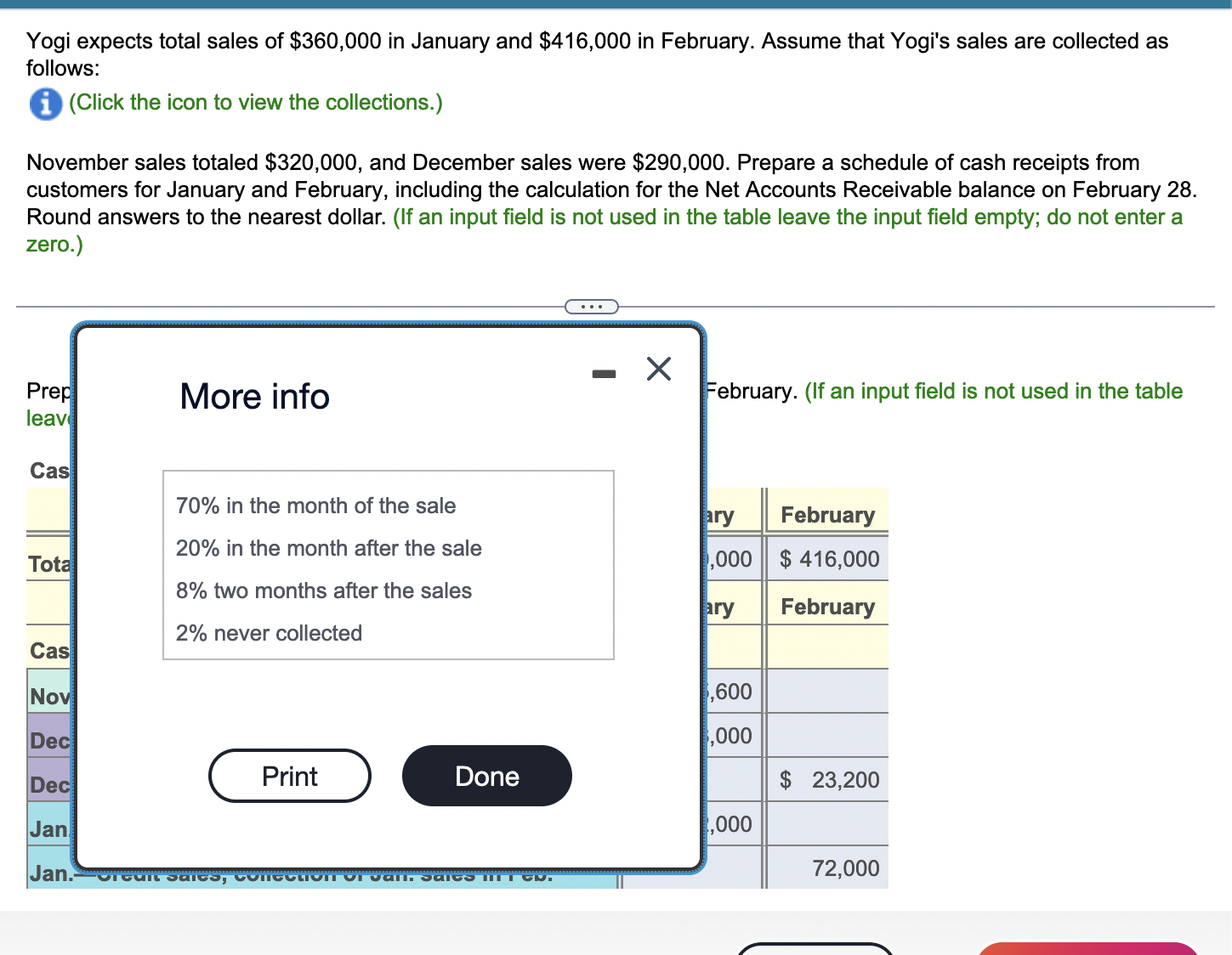 Solved Yogi expects total sales of $360,000 in January and | Chegg.com
