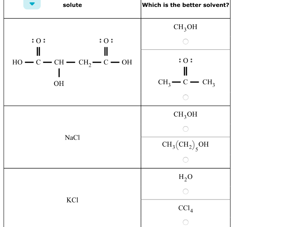 Solved solute Which is the better solvent? CH OH CH.-C -CH | Chegg.com