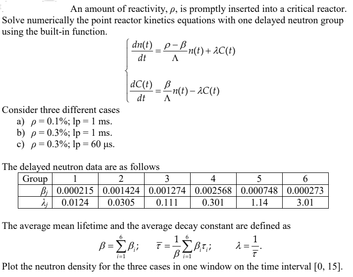 Solved An amount of reactivity, ρ, is promptly inserted into | Chegg.com