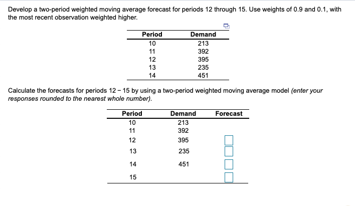 Solved Develop a two-period weighted moving average forecast | Chegg.com