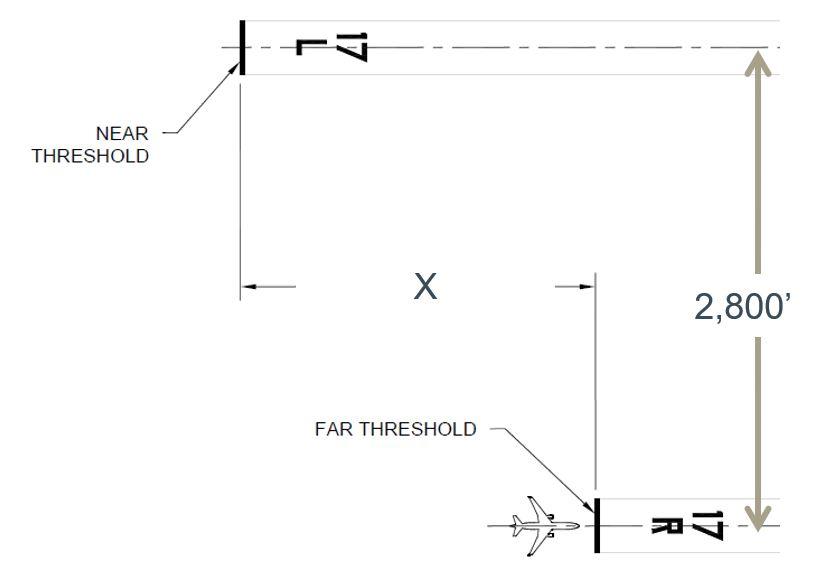 Solved Problem 1: Determine the maximum threshold stagger | Chegg.com