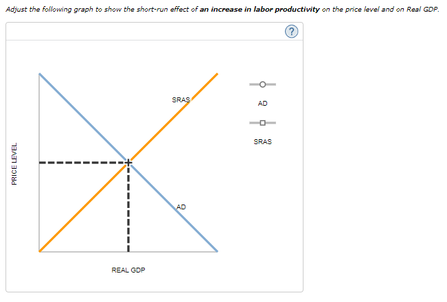 Solved 2. Working with Numbers and Graphs Q2 The following | Chegg.com