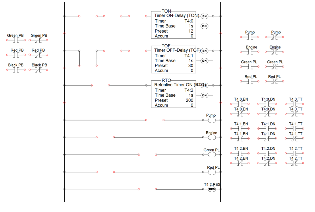 Solved Write a ladder logic program for a system including | Chegg.com
