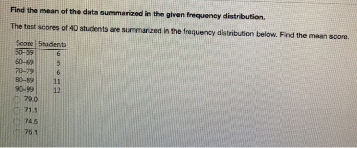Solved Find the mean of the data summarized in the given | Chegg.com