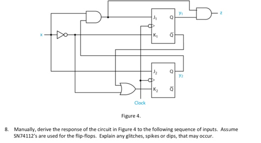 Solved Clock Figure 4 8 Manually Derive The Response Of 