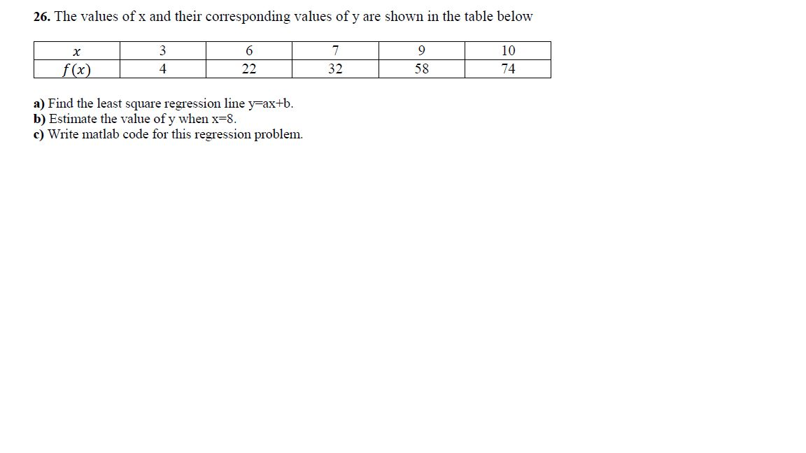 Solved 26. The values of x and their corresponding values of | Chegg.com