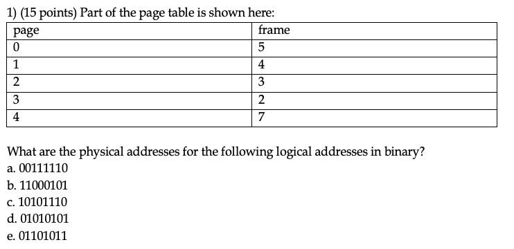 Solved 1) ( 15 points) Part of the page table is shown here: | Chegg.com