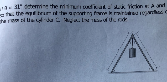 Solved F 9 31o Determine The Minimum Coefficient Of Static