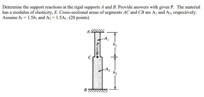 Solved Determine the support reactions at the rigid supports | Chegg.com