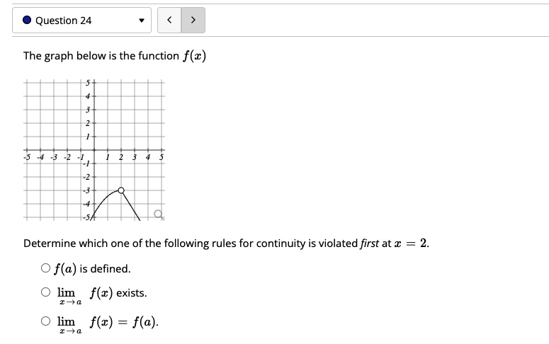 Solved The graph below is the function f(x) Determine which | Chegg.com
