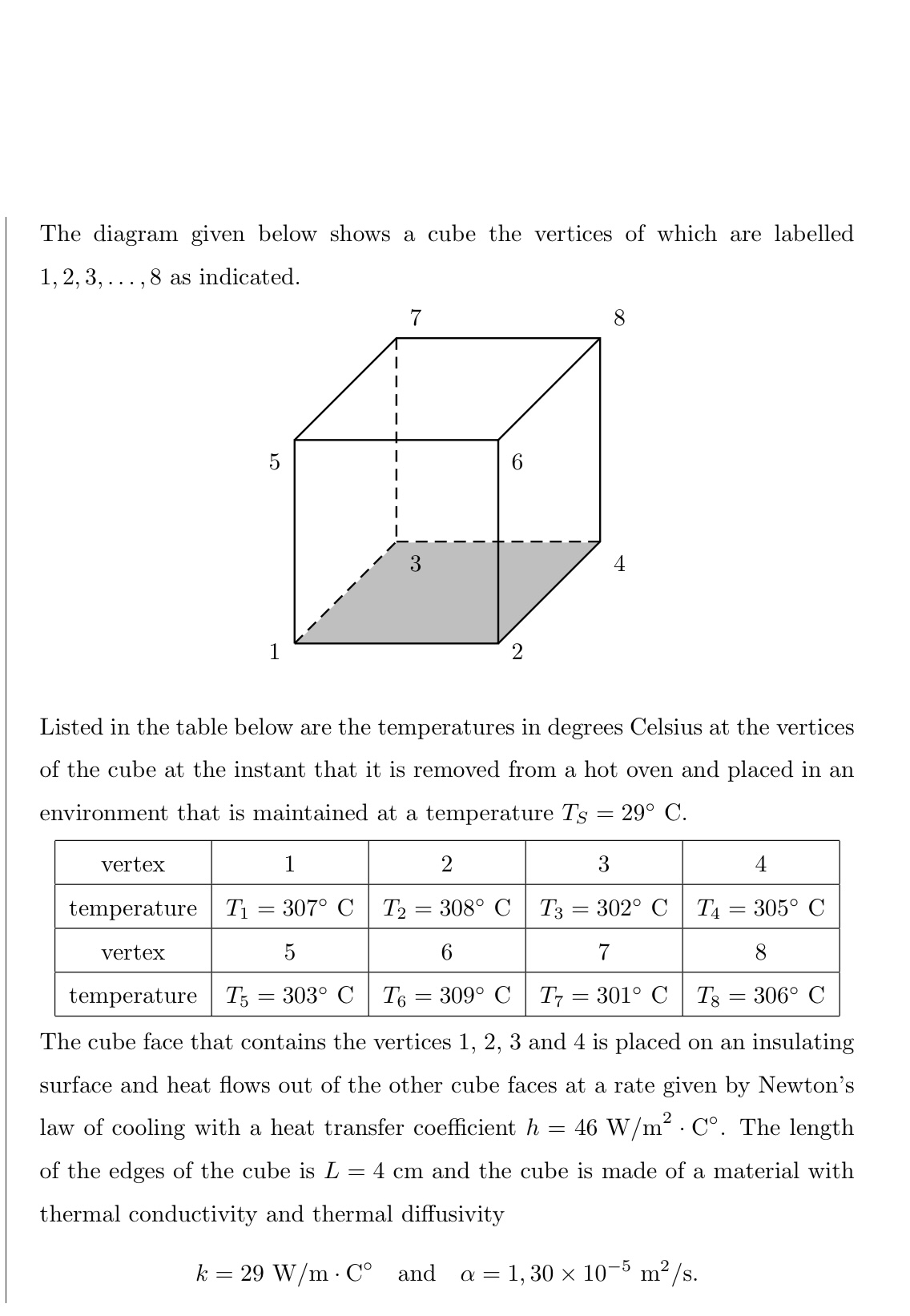 Solved The diagram given below shows a cube the vertices of | Chegg.com