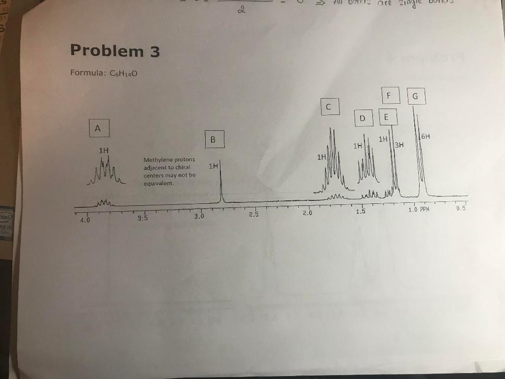 Solved For each problem: calculate IHD, count # signals, | Chegg.com