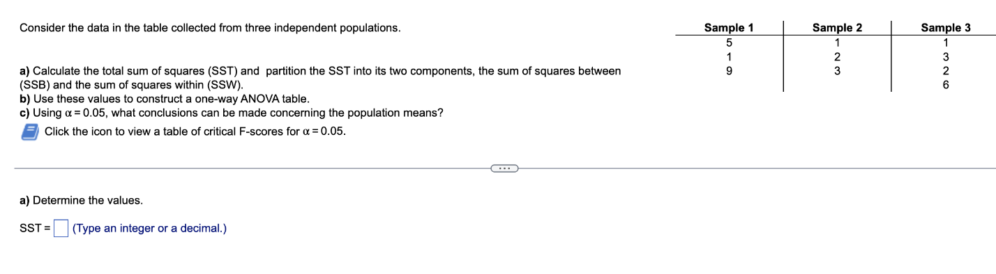 Solved Consider the data in the table collected from three | Chegg.com
