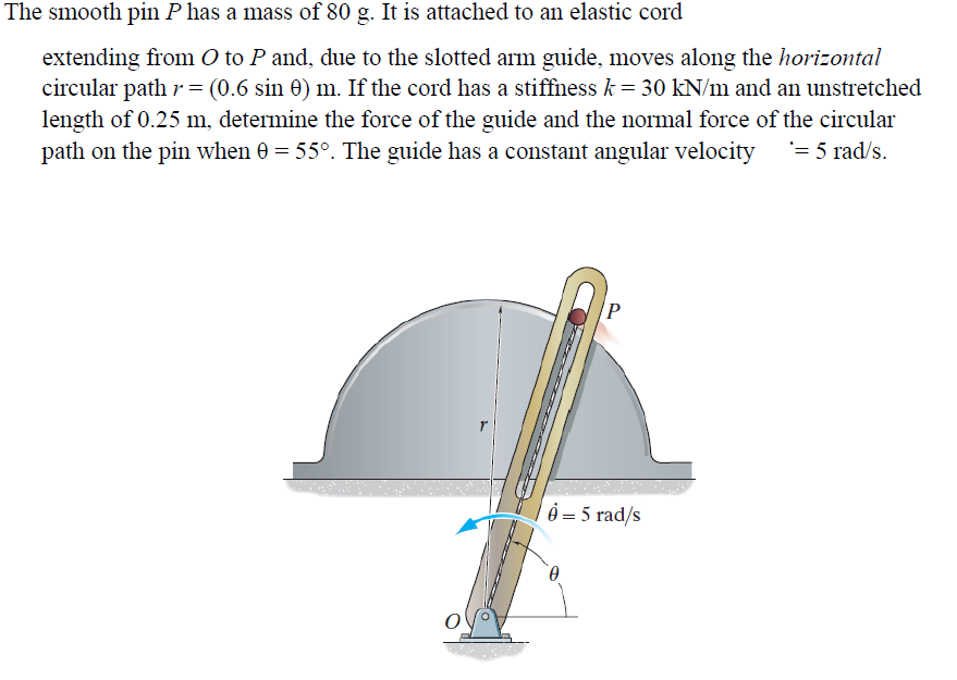 Solved The Smooth Pin P Has A Mass Of 80 G It Is Attached