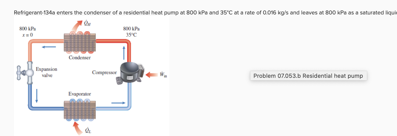 Solved Refrigerant-134a enters the condenser of a | Chegg.com