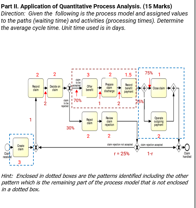 Solved Part II. Application of Quantitative Process | Chegg.com