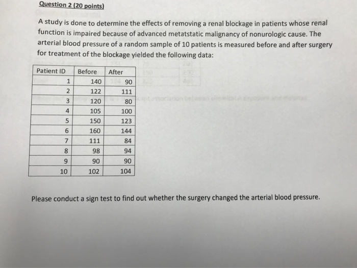 Solved estion 2 (20 p A study is done to determine the | Chegg.com Solved estion 2 (20 p A study is done to determine the | Chegg.com