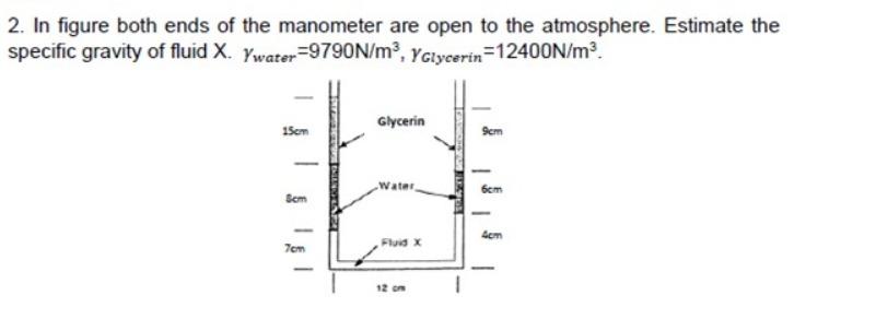 Solved 2. In figure both ends of the manometer are open to | Chegg.com