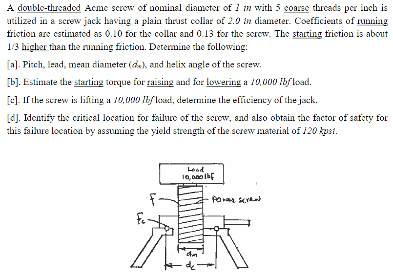Solved A double-threaded Acme screw of nominal diameter of 1 | Chegg.com