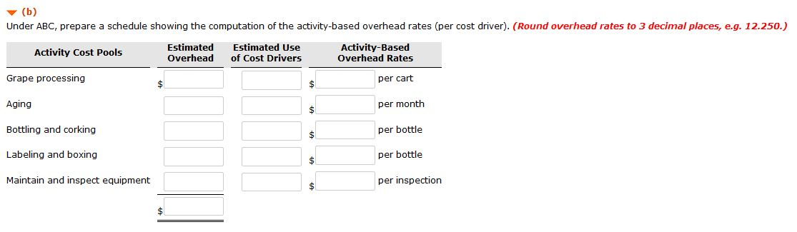 Solved Problem 4-4A a-d (Video) (Part Level Submission) | Chegg.com